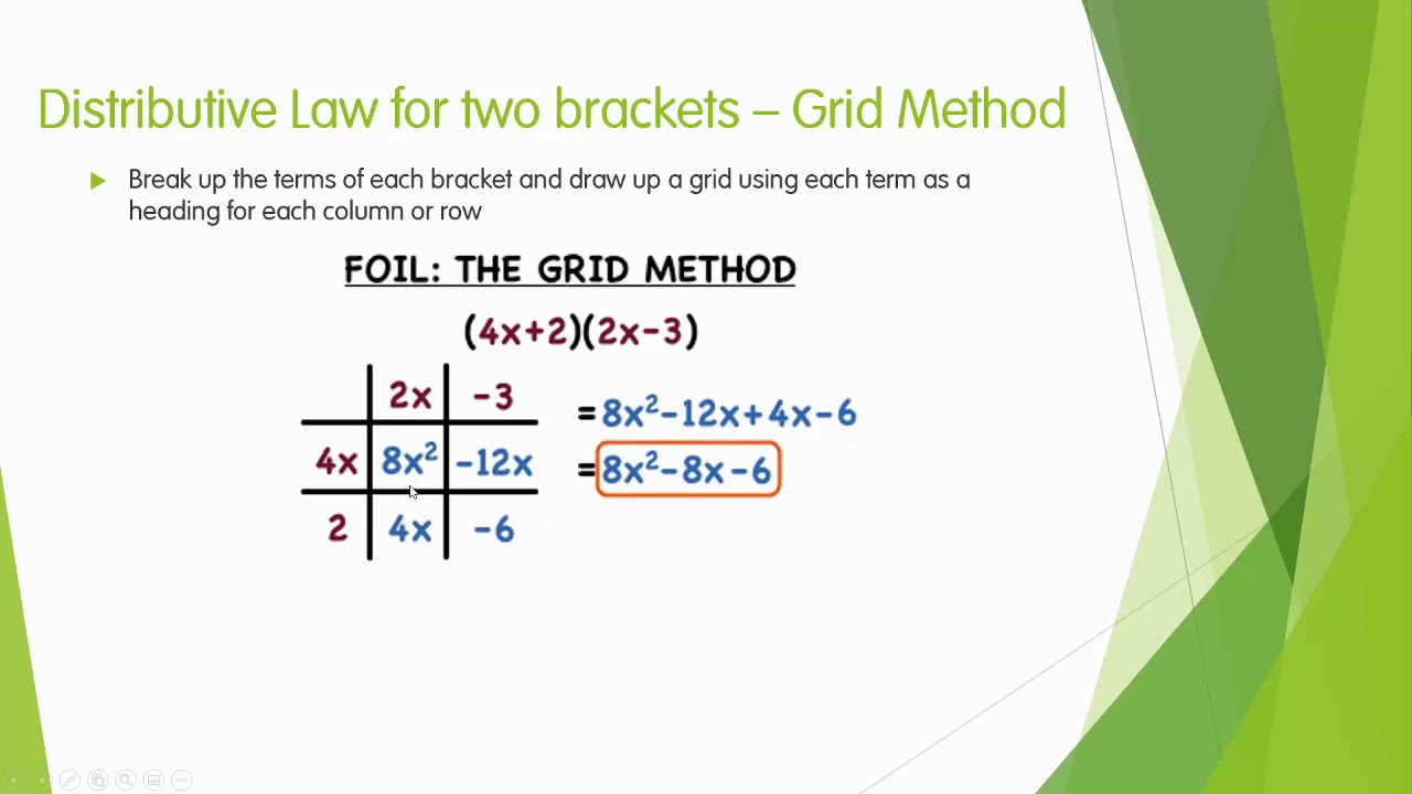 Algebra Misconceptions Lesson 6 - YouTube