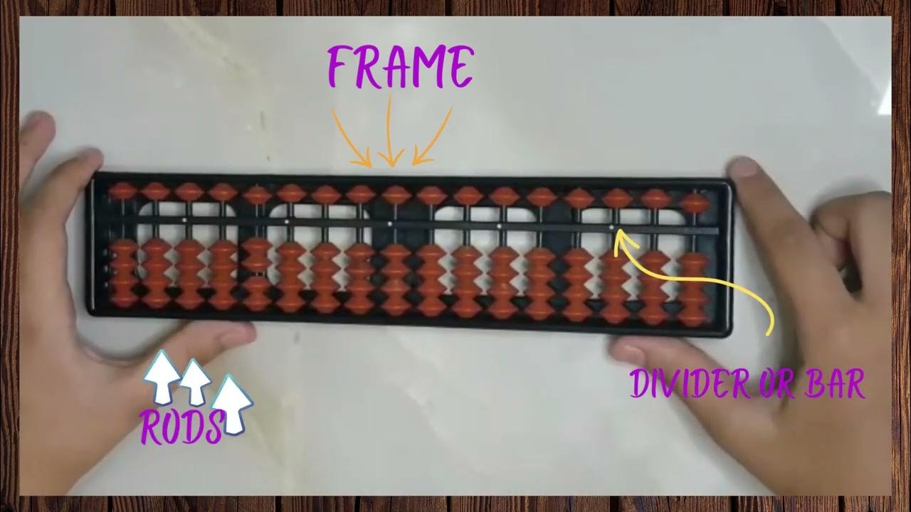 Parts of a Soroban Abacus - YouTube