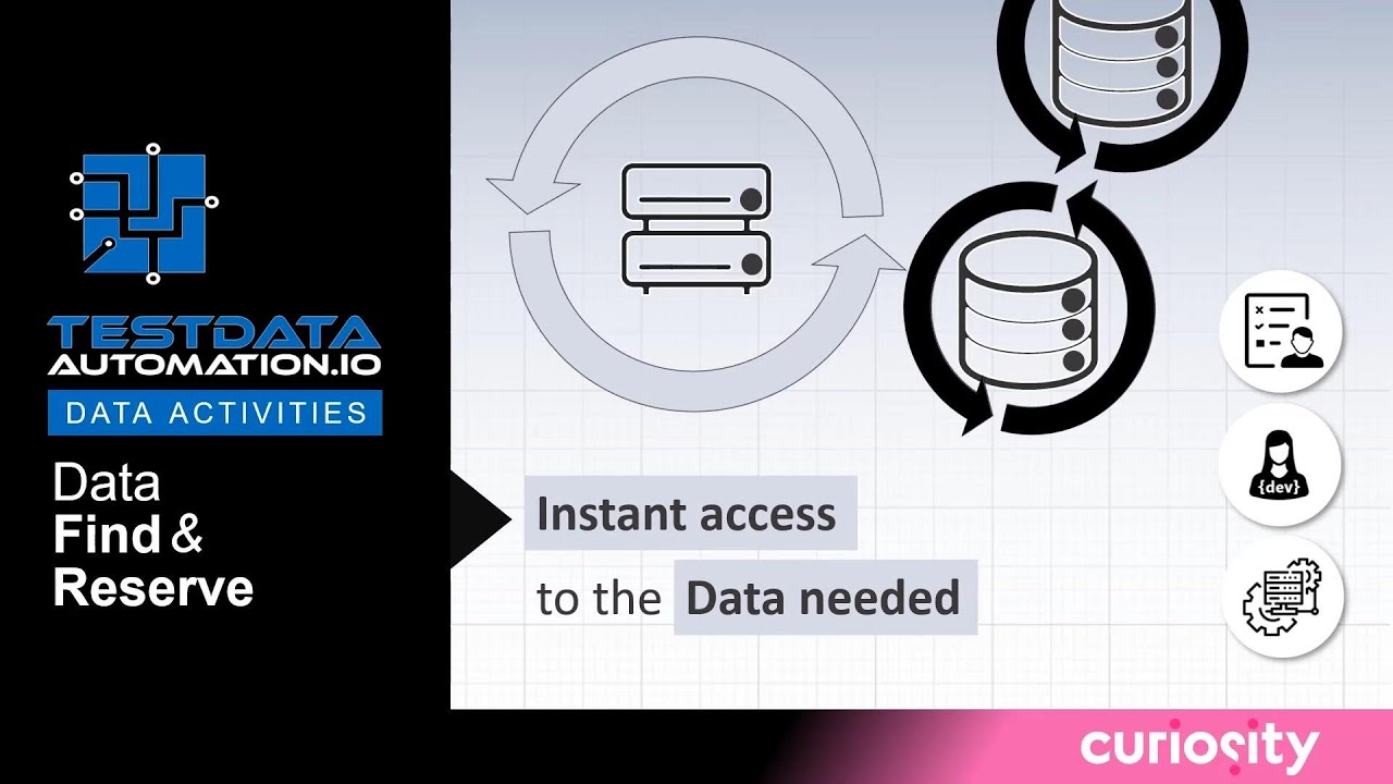 Data Find & Reserve | Enterprise Test Data - YouTube