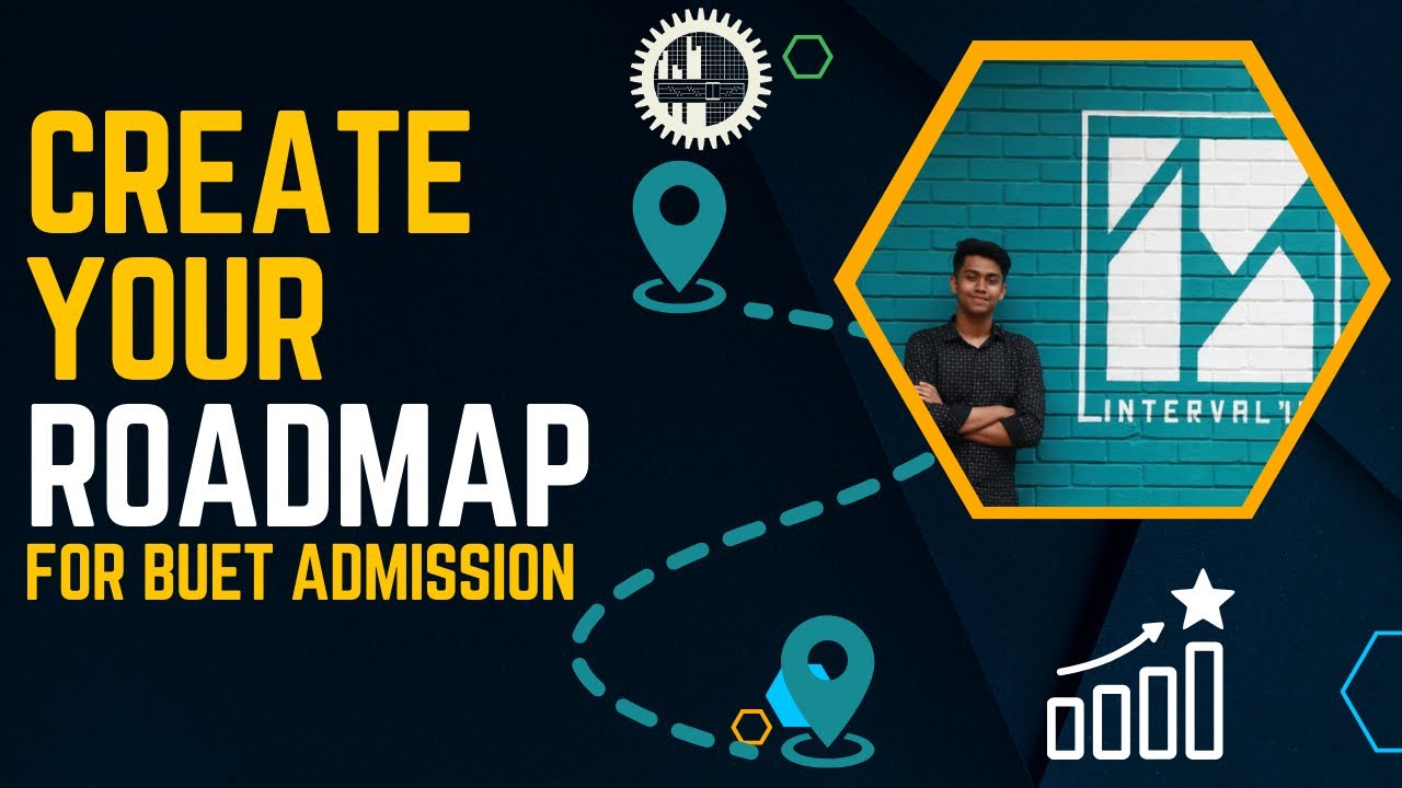 Roadmap for tracking progress #buetadmissiontestpreparation - YouTube