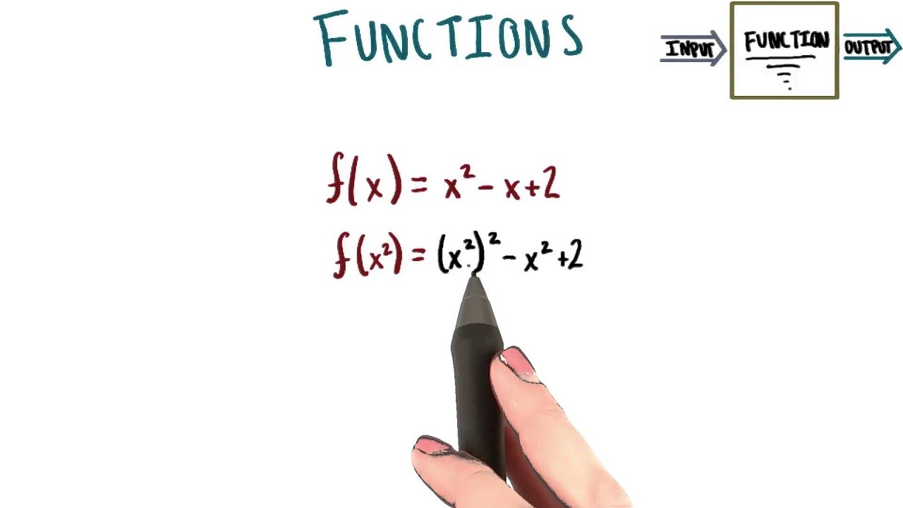 What Is F Of X Squared College Algebra YouTube what-is-f-of-x-squared-college-algebra-youtube