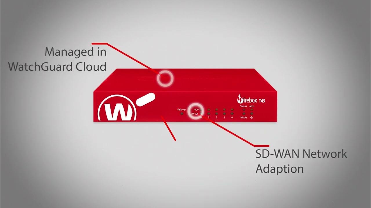 WatchGuard Firebox: T45 Overview - YouTube