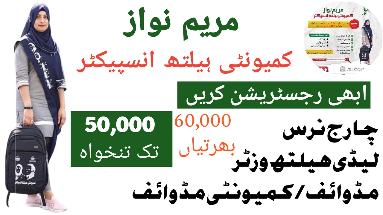 Maryam Nawaz Community Health Inspector Jobs 2025 | CM Punjab 60,000 ...