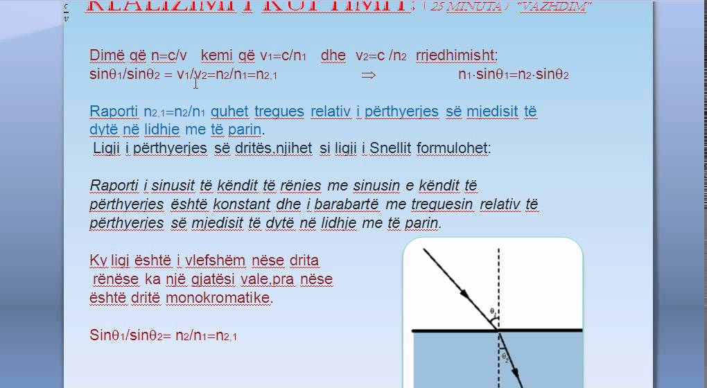 Fizike 11 pasqyrimi pasqyrimi i plote i brendshem - YouTube
