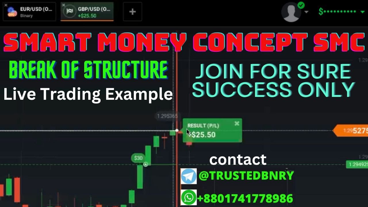 Smart Money Concept for Binary Option Trading Break of Structure Live Trading IQ Option OTC ...