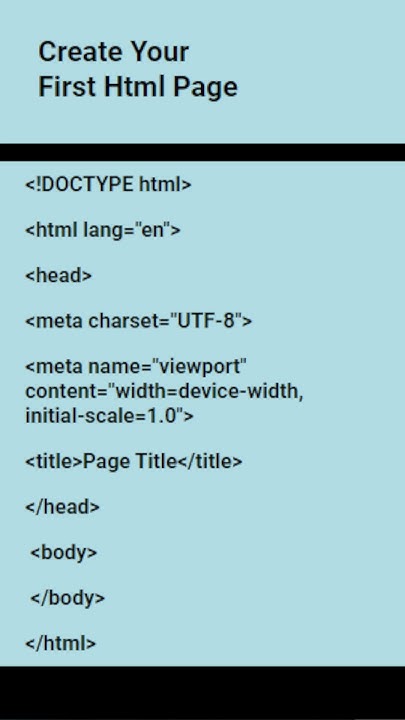 Create First Html Document Coding Css Cssselector Htmlcss Youtube