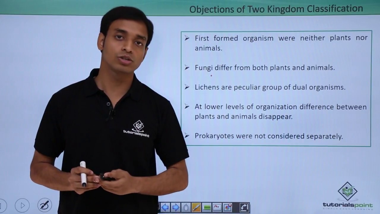 Class 11th – Biological Classification - Two Kingdom | Biological ...
