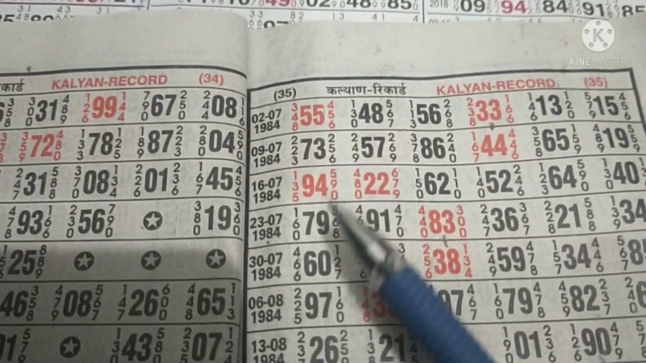 29/06/2021 Kalyan satta matka trick, strong game don't miss👍👍 - YouTube