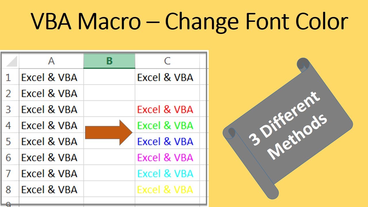 How To Change Font Color In Excel VBA In Hindi YouTube How To Change Font Color In Excel VBA In Hindi YouTube