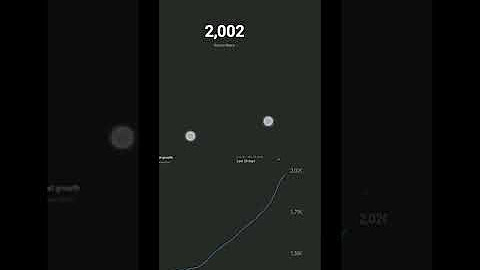 (OUTDATED) Sonic Mania Plus Android Decompilation RSDKv5 all tutorials ...