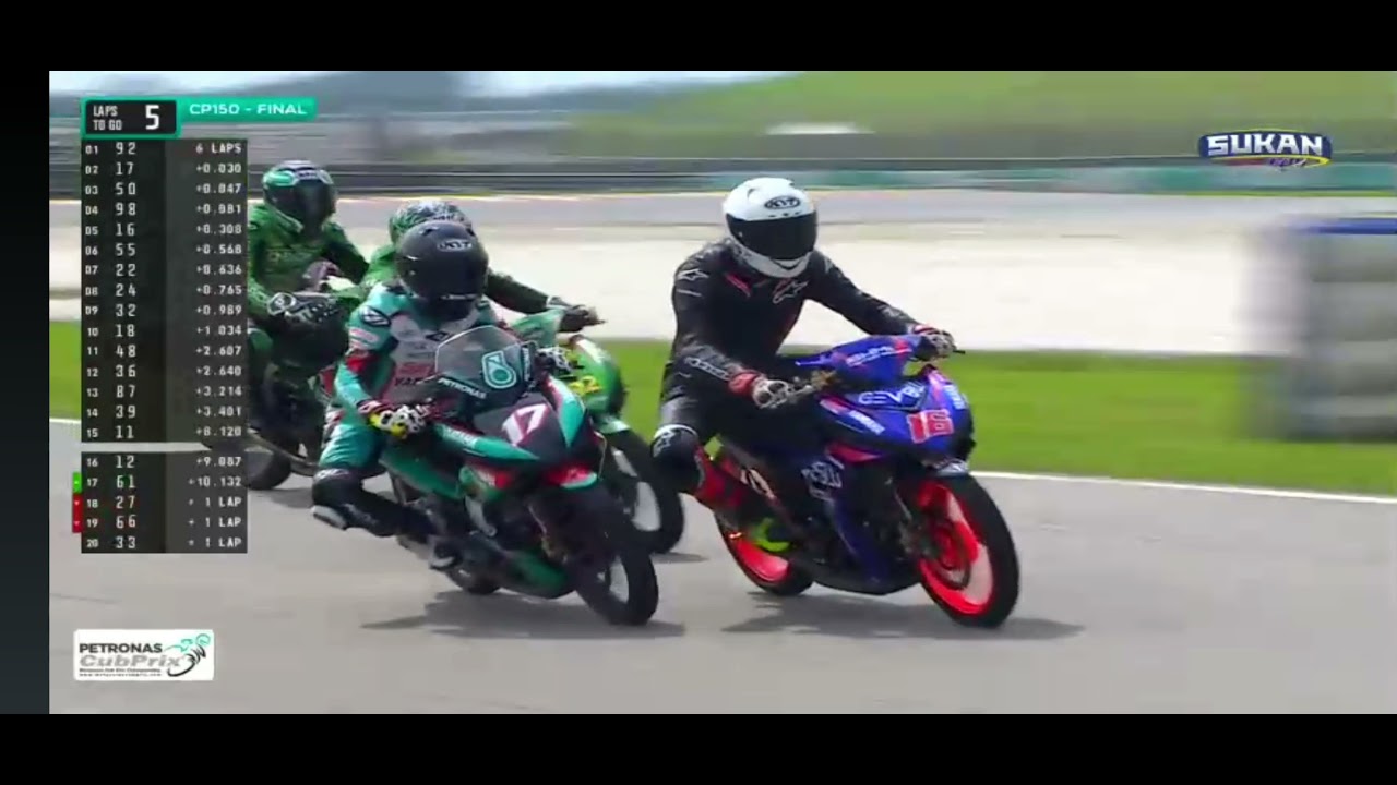 Petronas cub Prix cp150 2021 - YouTube