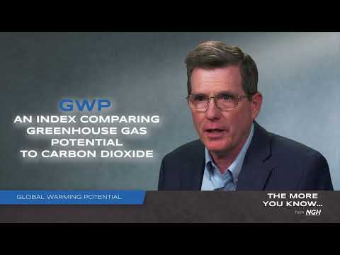 What Is The Global Warming Potential Of Propane