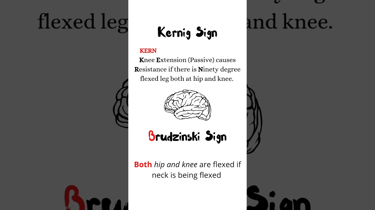 Brudzinski Sign
