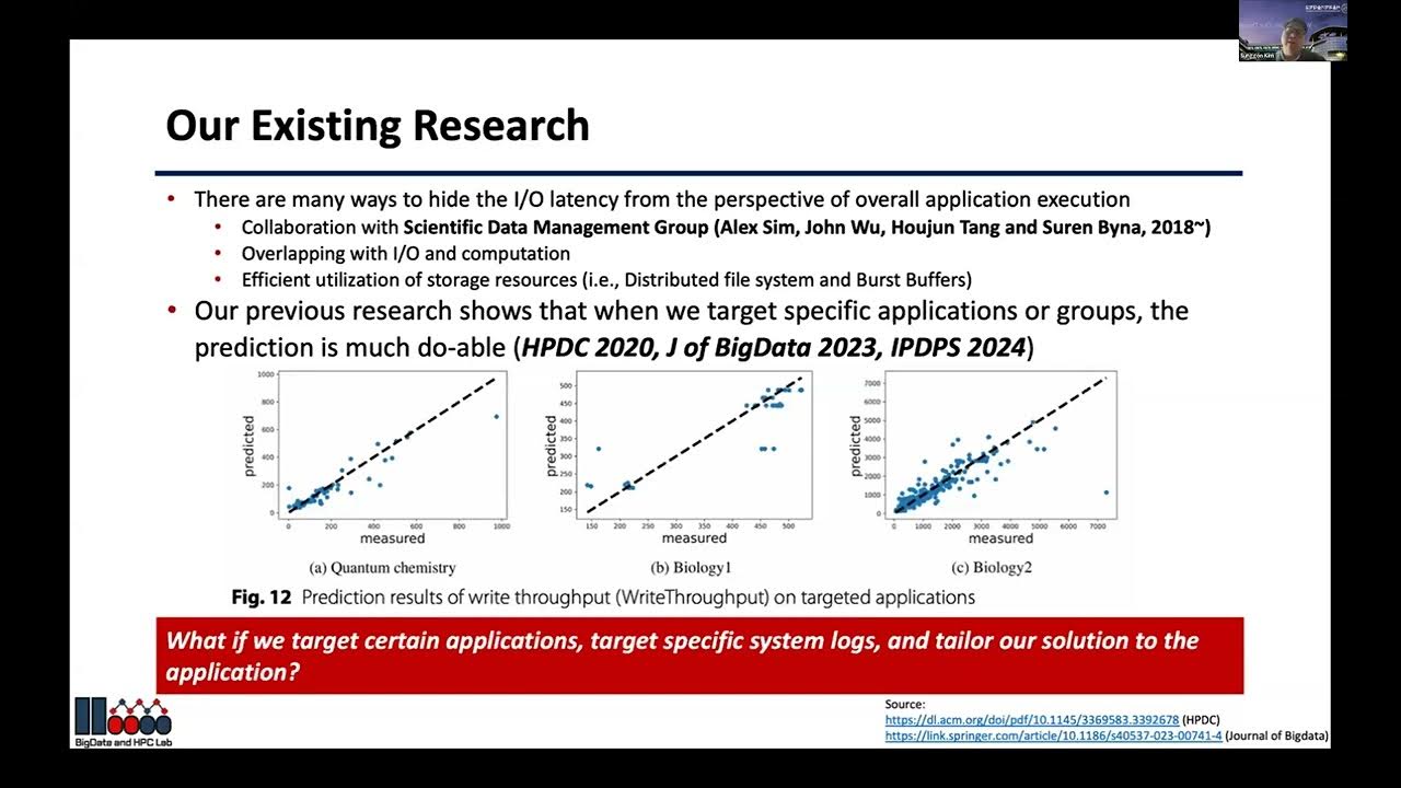 Day 1: Accelerating quantum simulation through memory/storage offloading - YouTube