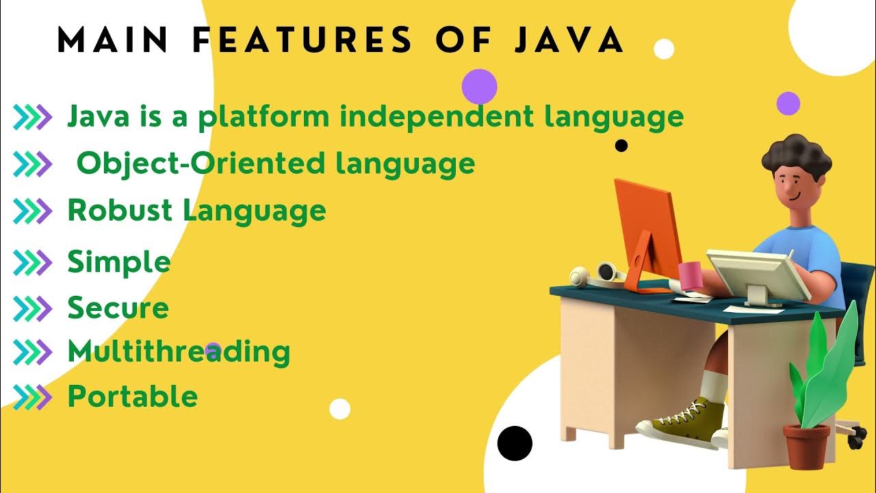 Main Features of JAVA Programming Language #shorts - YouTube
