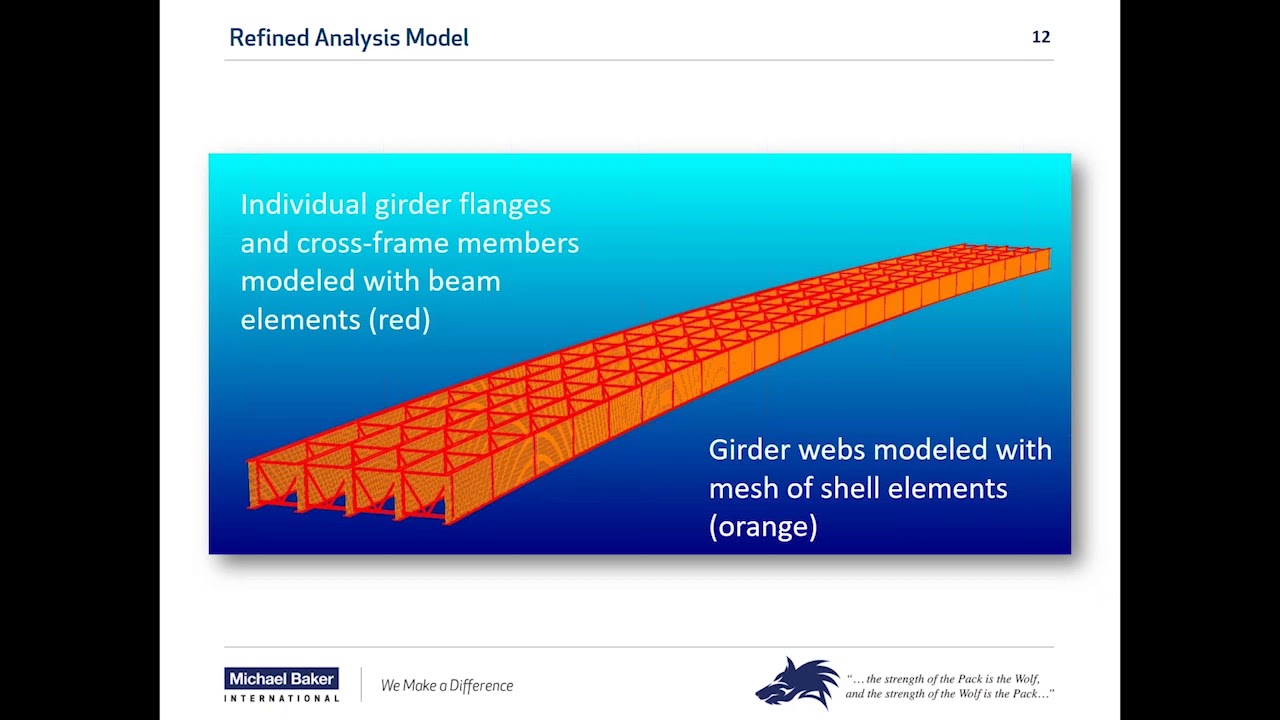 2019 08 13 MIDAS Michael Baker Complex Bridge Load Rating Webinar ...