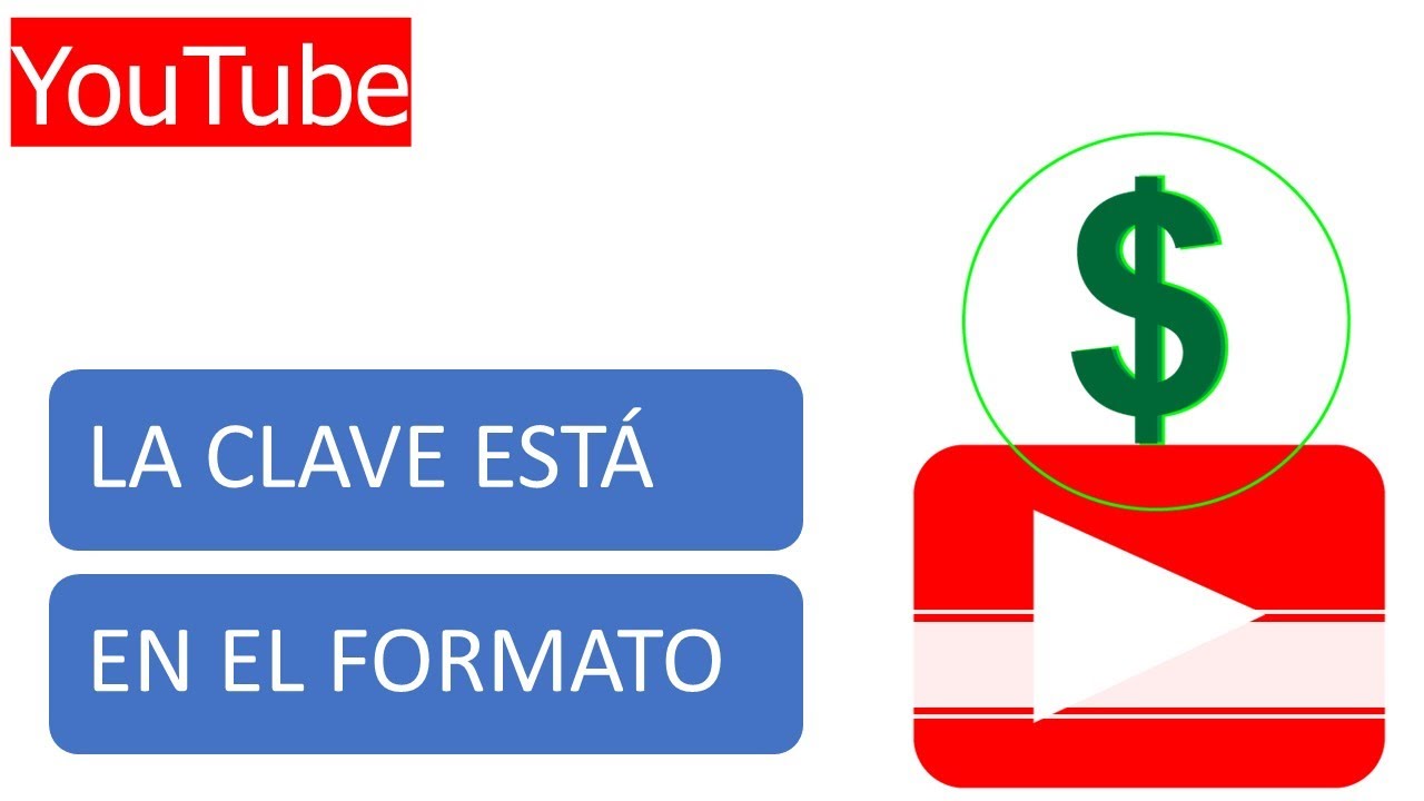 EN QUÉ FORMATO SE DEBEN SUBIR LOS VIDEOS A YOUTUBE - YouTube