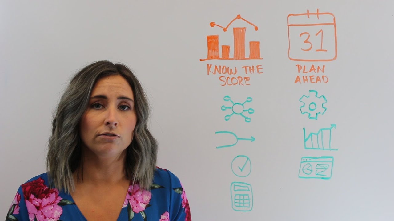 Whiteboard Wednesday - 84 - MRI Living - Know the Score and Plan Ahead ...