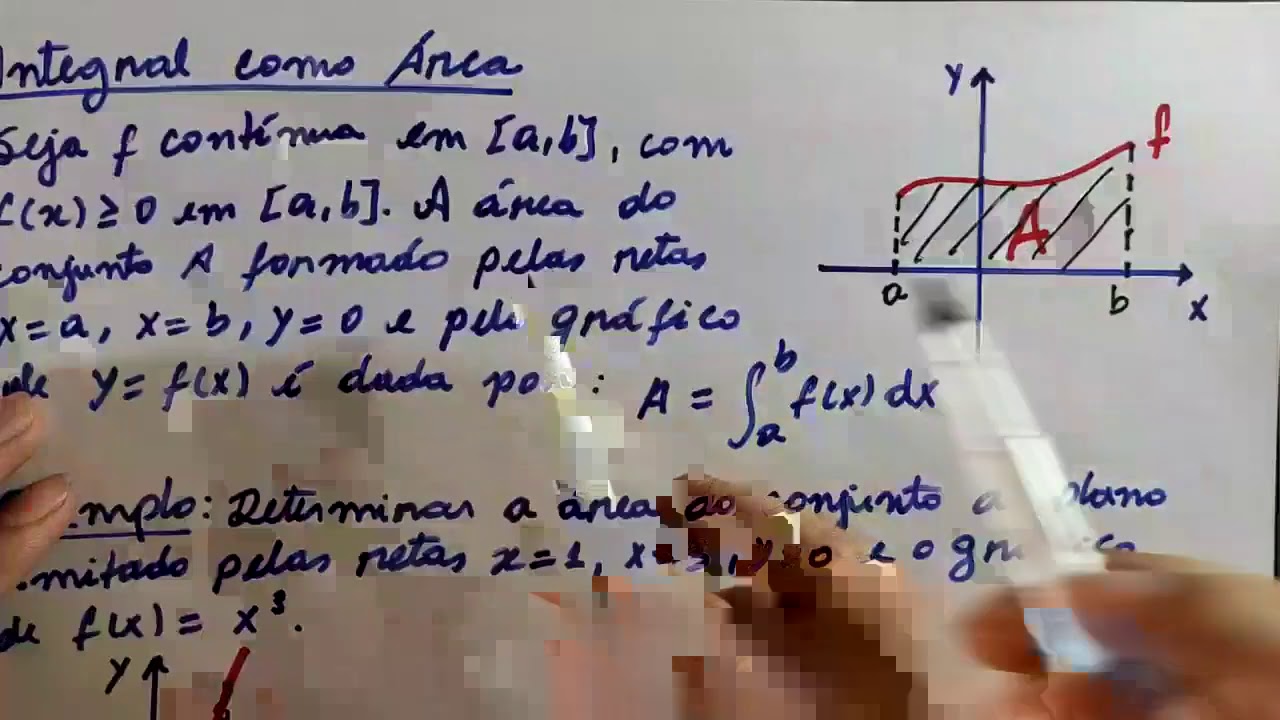 Cálculo II - Integral Definida como aplicação Teorema Fundamental do ...