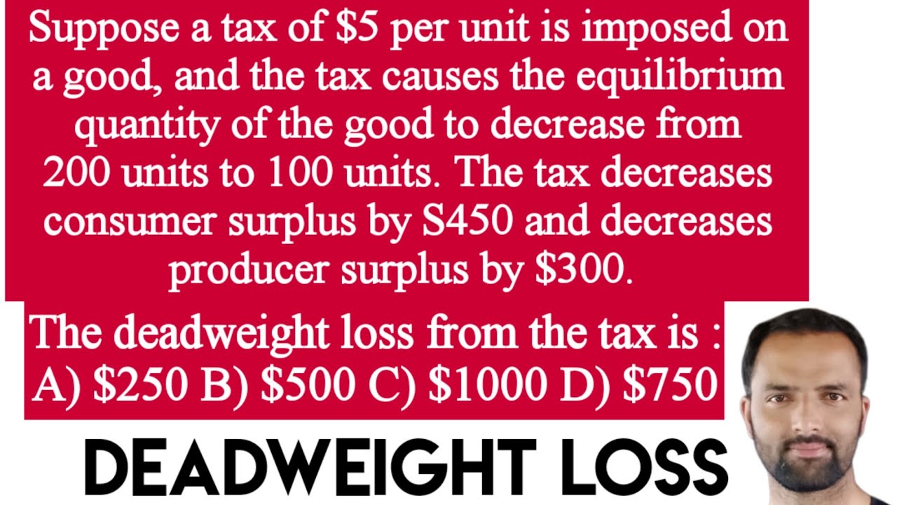 Calculating Deadweight Loss YouTube calculating-deadweight-loss-youtube
