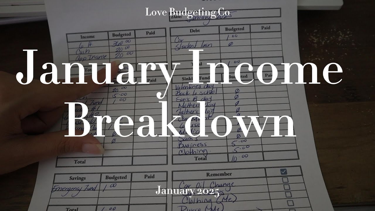 January Income Breakdown 2025 #money #singlemombudget #lowincome # ...