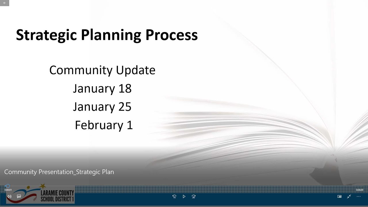 Strategic Planning Process Powerpoint Presentation