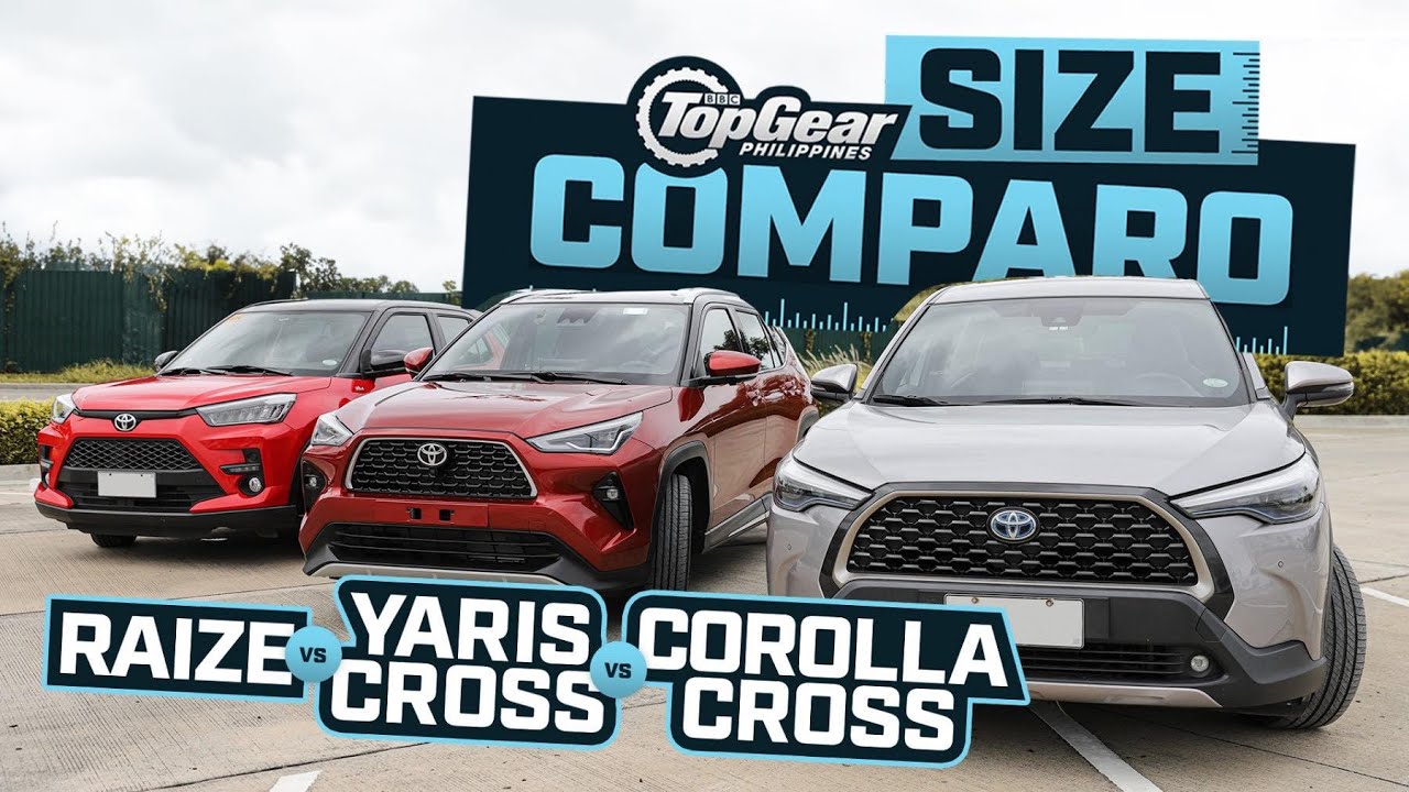 2024 Toyota Yaris Cross: Size comparo vs the Raize and the Corolla ...