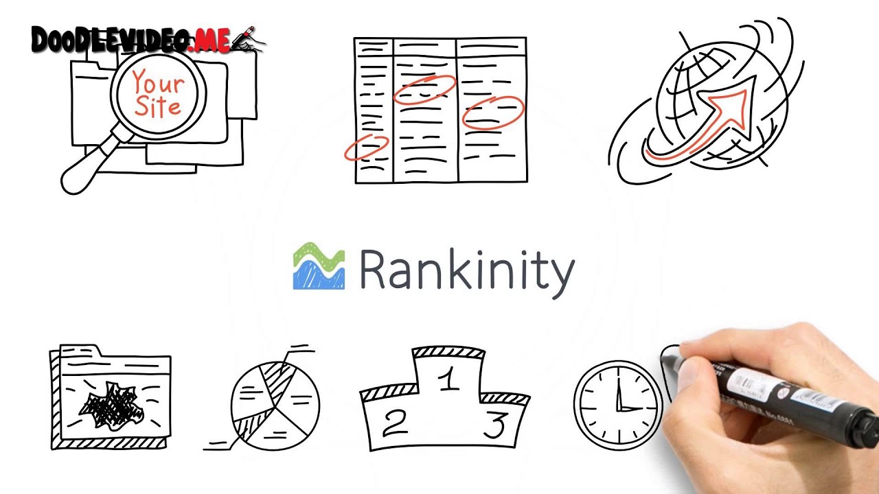 Whiteboard Animation Video Explainer | Doodle video | Video Production ...