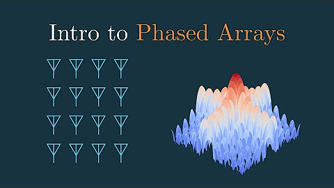 Phased Arrays - YouTube