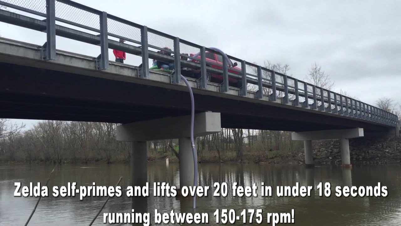 42 Industries Zelda Pump Fire Applications - YouTube