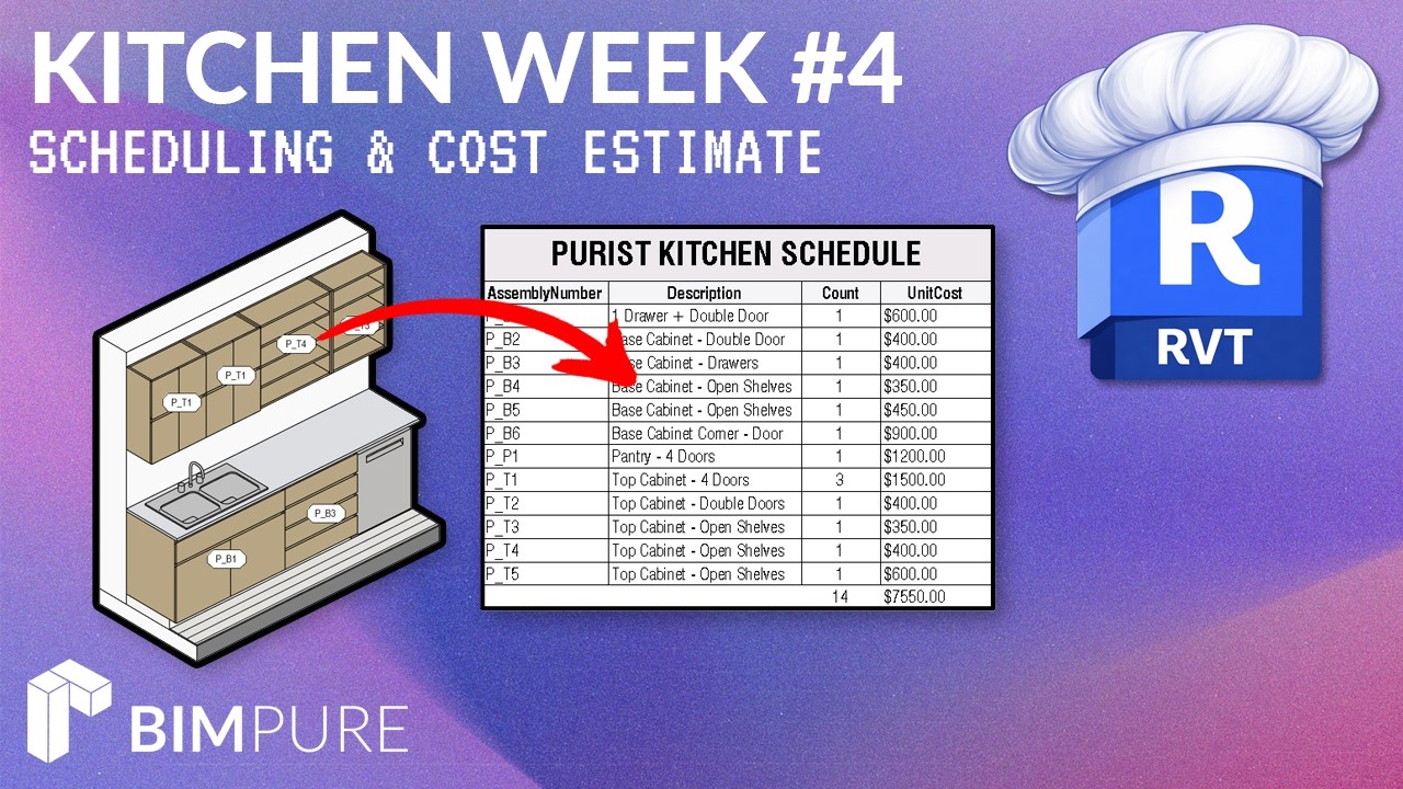 Revit Kitchen Week 4 - Scheduling & Cost Estimate - YouTube