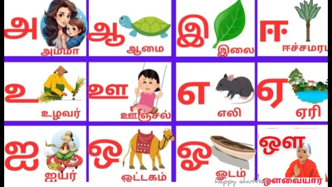 உயிர் எழுத்துக்கள் | uyir eluthukkal in Tamil for Kids | A AA E EE in ...