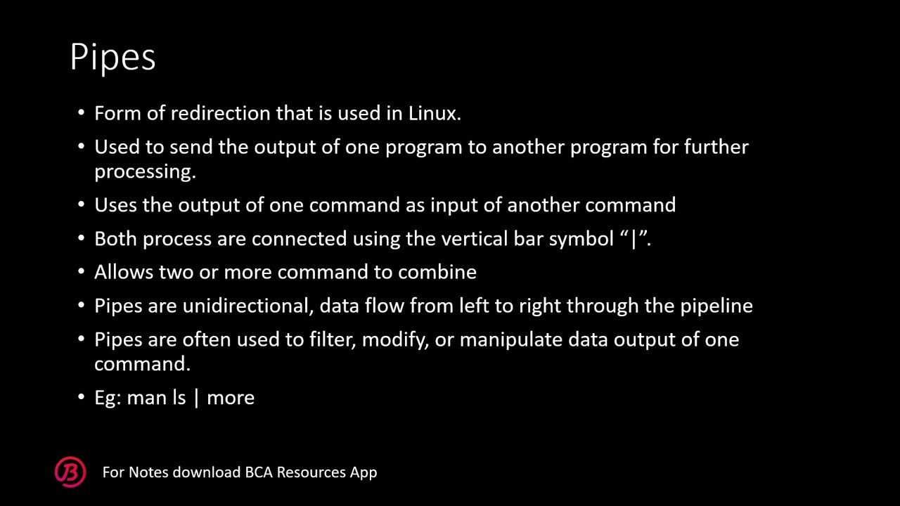 Linux Module 2: Revision Series (Malayalam) MG University | BCA Resources | Part 2 | Sem 4 - YouTube
