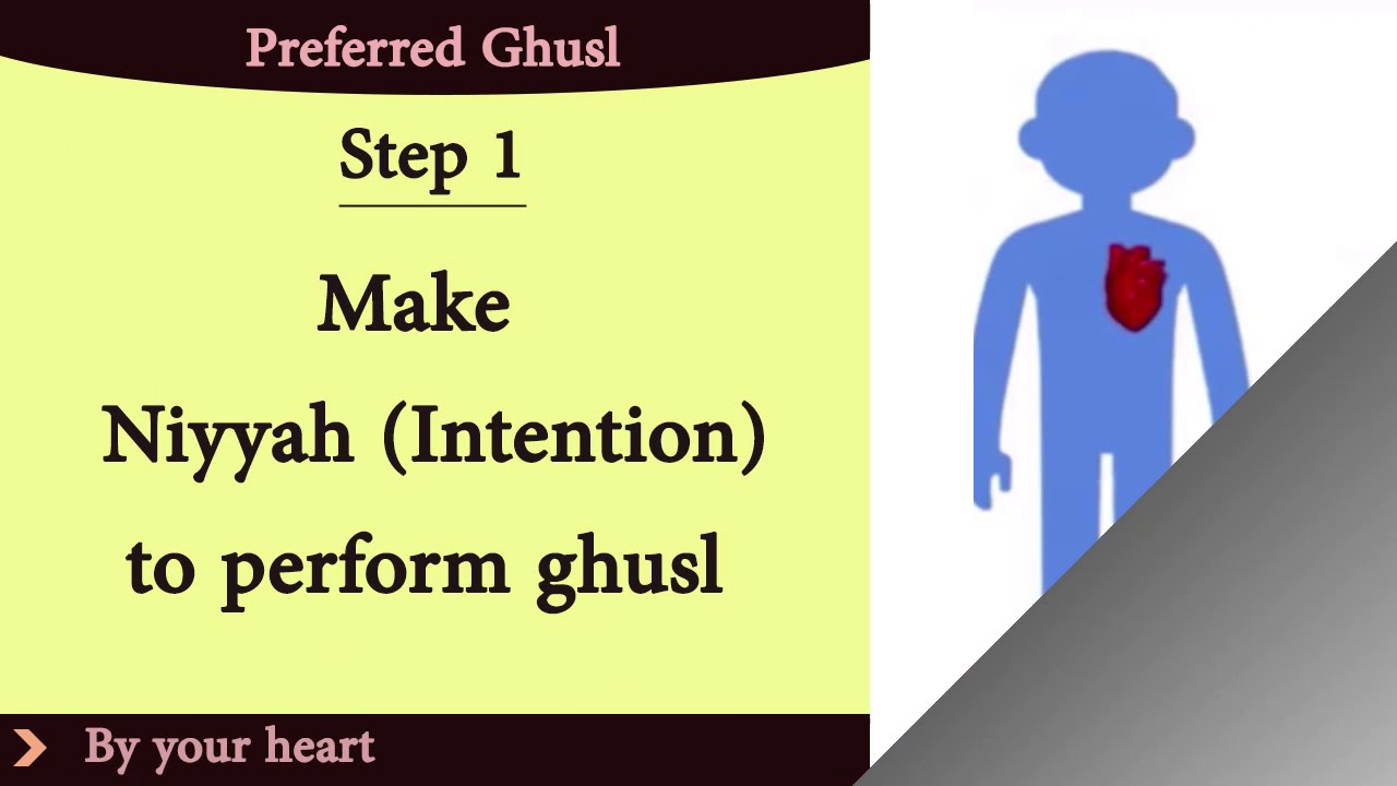 How To Perform Ghusl Taharah From Janabah Youtube