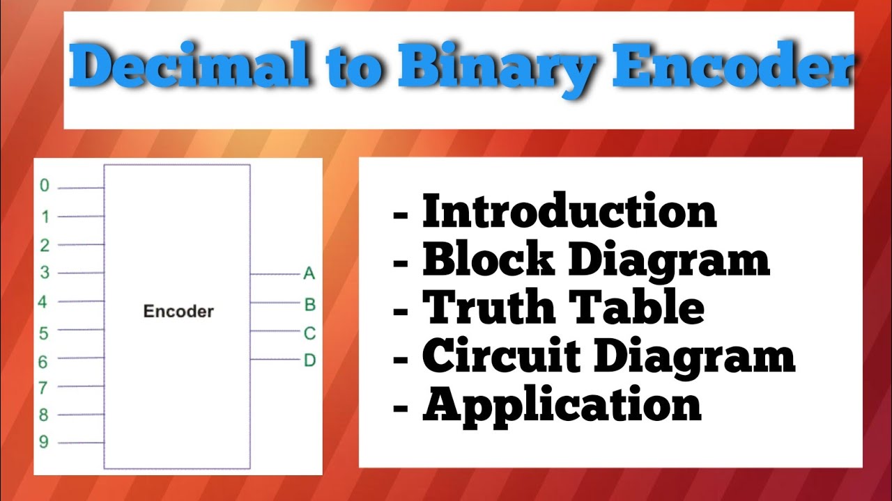 Introduction Of Decimal To Binary BCD Encoder Encoder Digital