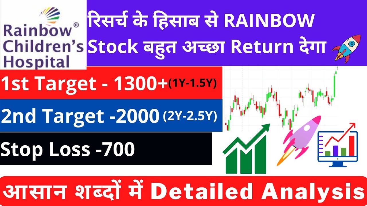 RAINBOW Analysis in Stock Market | RAINBOW share target | RAINBOW ...