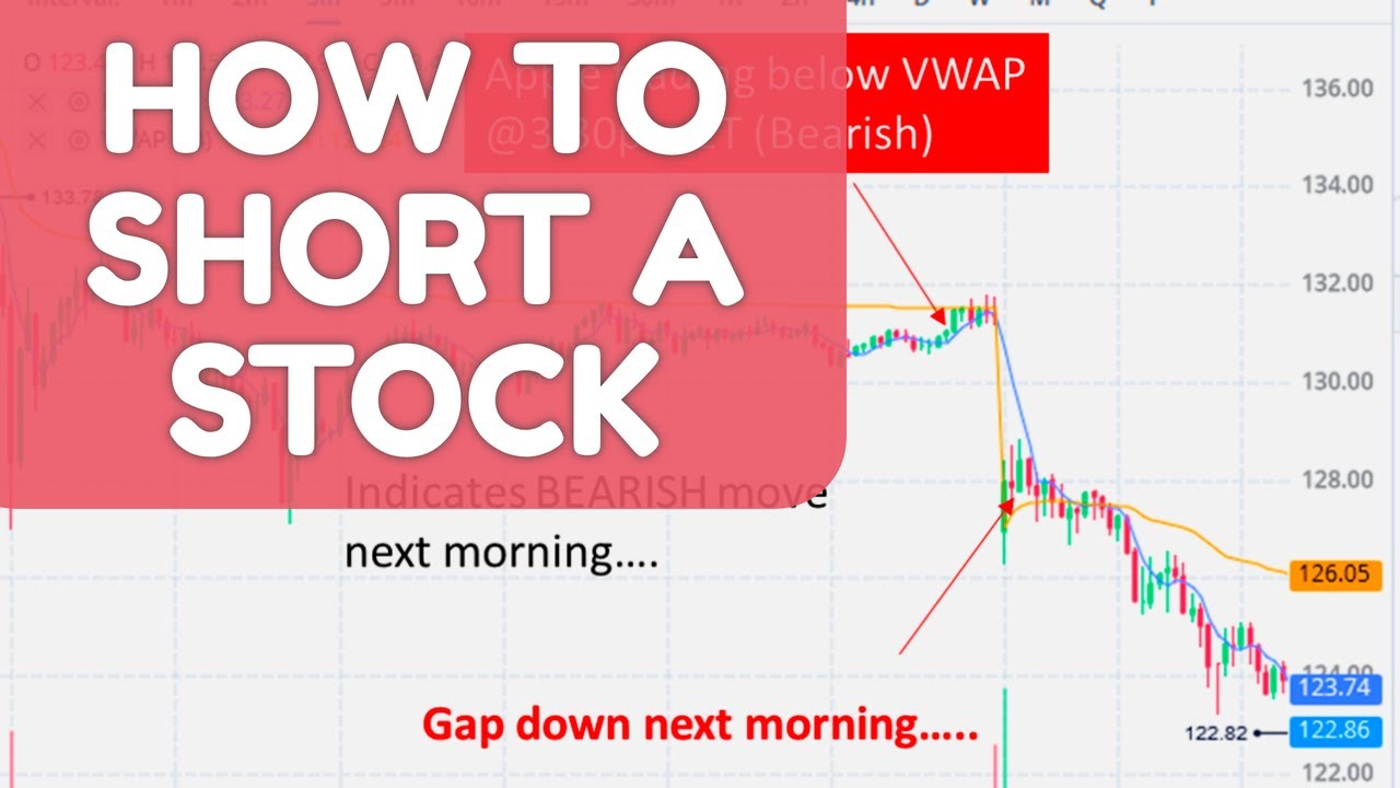 How to short a stock (and NOT lose money!) - YouTube