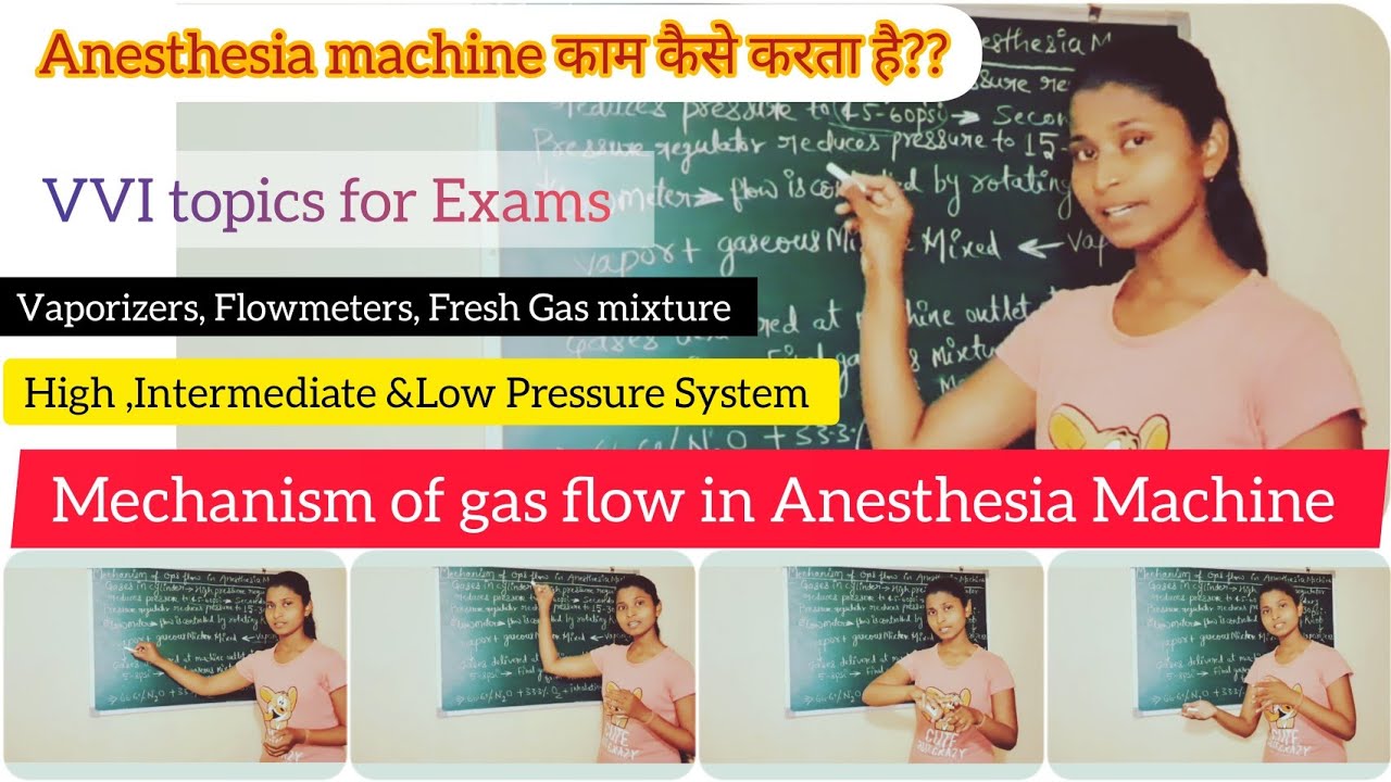 Mechanism of Gas flow in Anesthesia machine#High pressure to Low ...