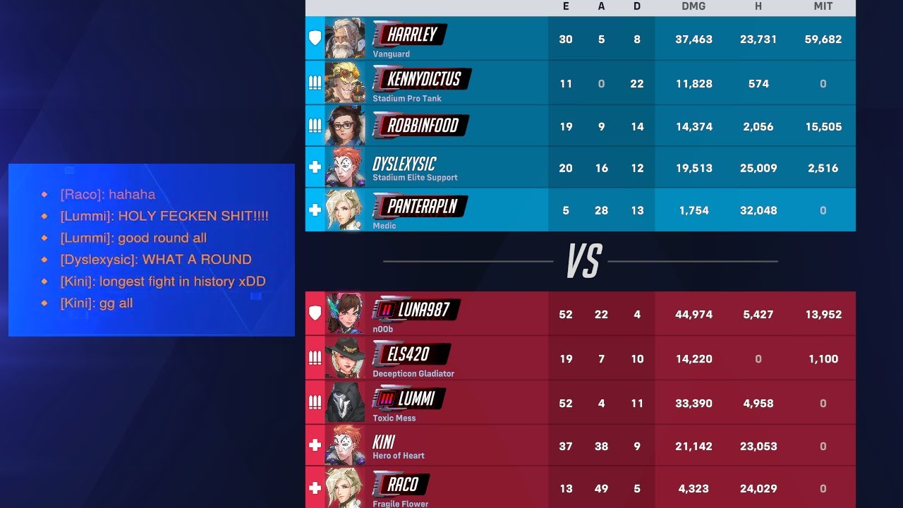 PC: Overwatch - The Longest Round of Clash - Stadium, Mercy, Throne of ...
