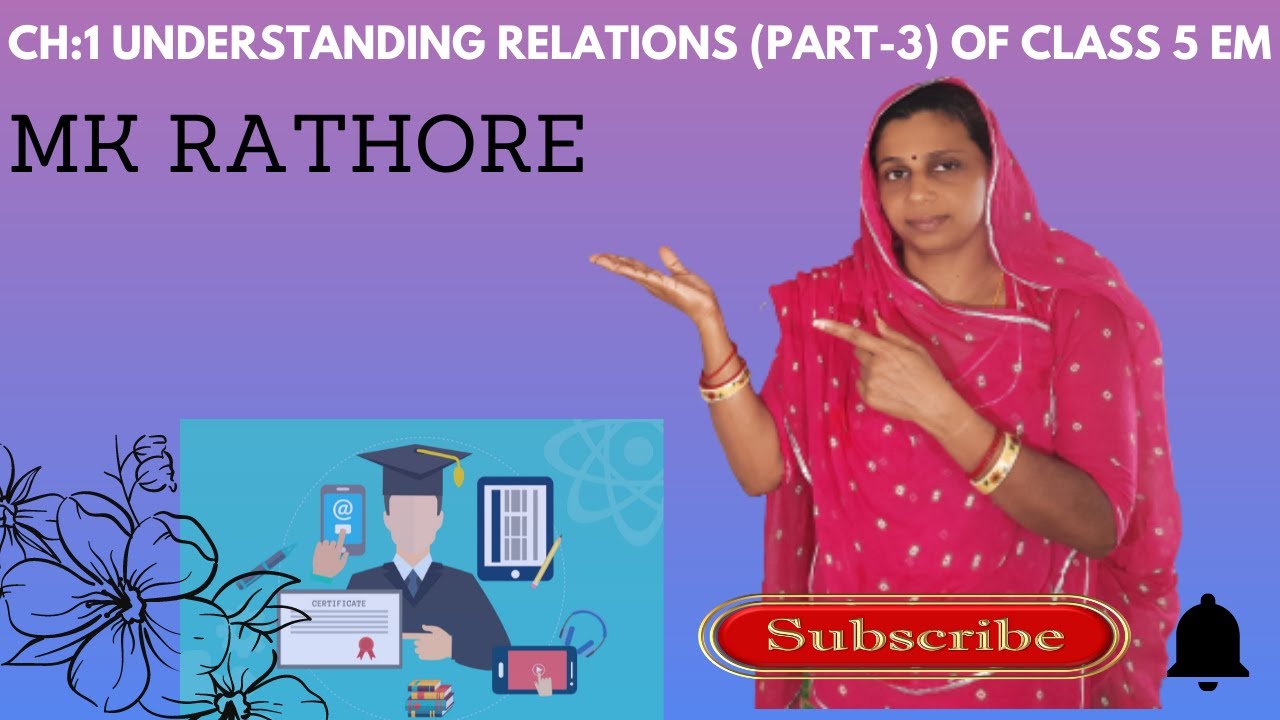 CH 1 UNDERSTANDING RELATIONS PART 3 OF CLASS 5 EM ENGLISH MEDIUM BY ch-1-understanding-relations-part-3-of-class-5-em-english-medium-by