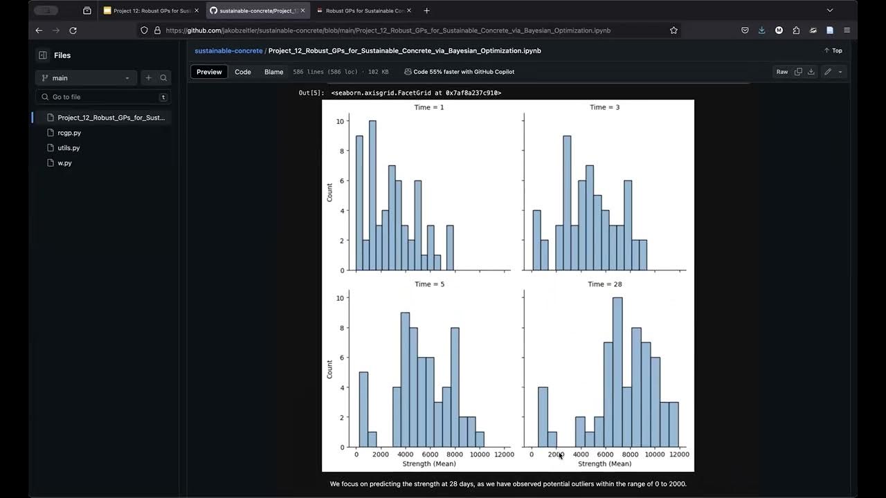 Robust GPs for Sustainable Concrete via Bayesian Optimization (Project ...