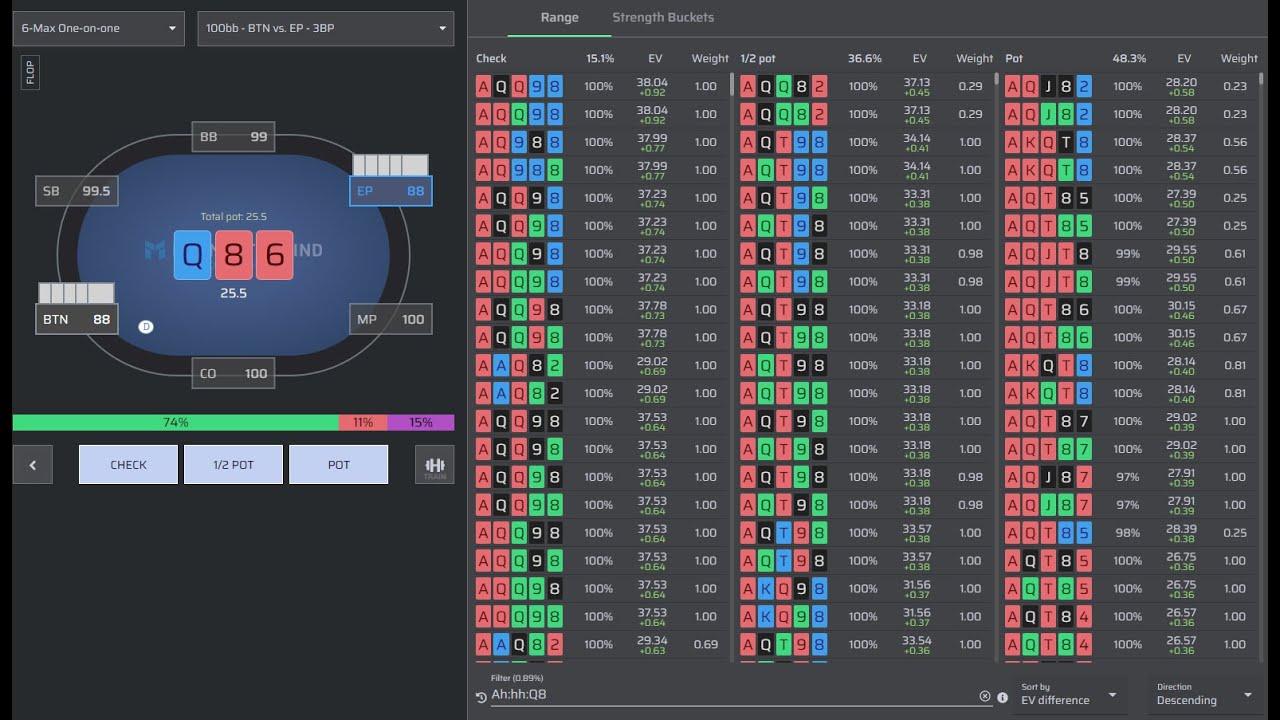PLO5 low/mid stakes by kolox coach ArnoldPLO5 (3) - YouTube
