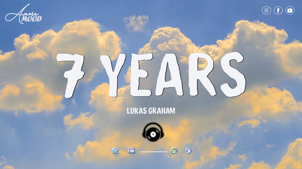 7 Years - Lukas Graham | Lyrics - Vietsub | Amora Mood - YouTube