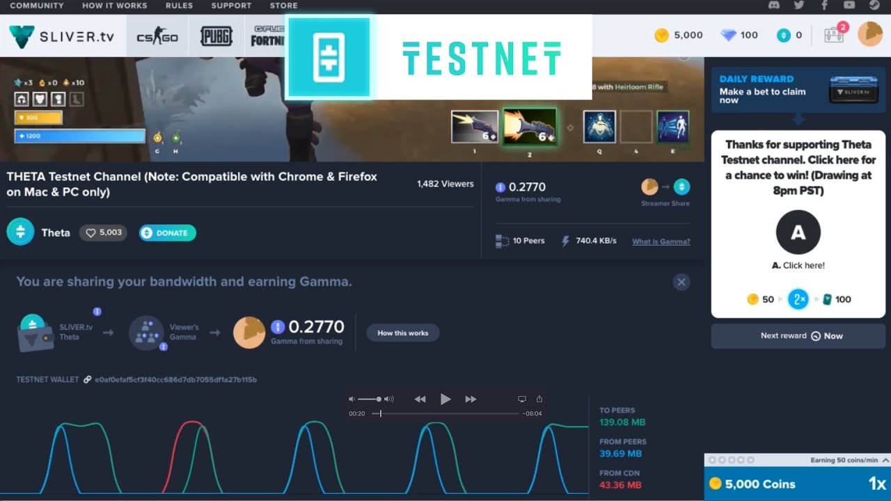 Theta Network - Test Channel Walkthrough - YouTube