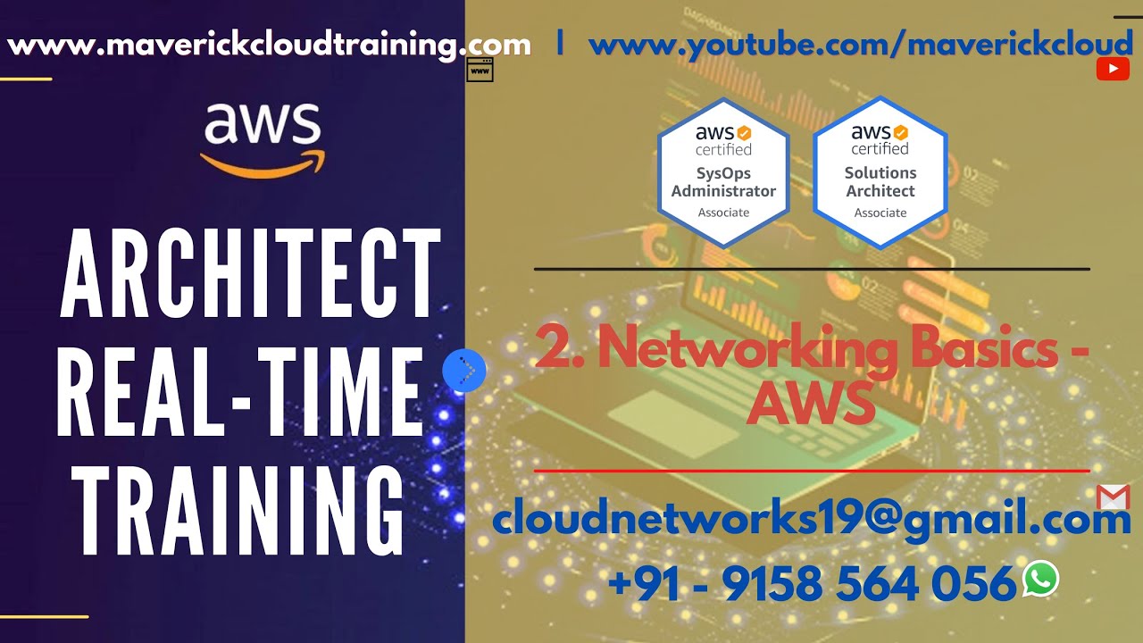 2. Networking Basics - On-premise vs AWS | AWS Sysops & Architect ...