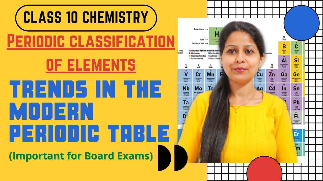 Trends In The Modern Periodic Table Class 10| Periodic Classification ...