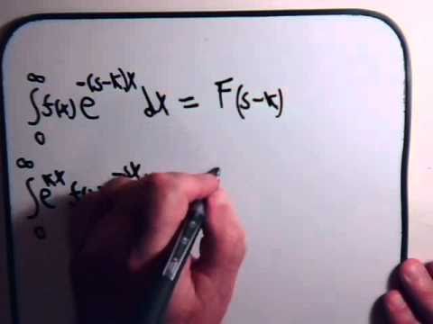 LaPlace Transform Of Exponential Times Function Part 1:Introduction ...