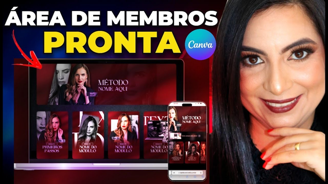 Area De Membros No Canva Pronta e Editavel Para o Seu Produto Digital (Serve Para Qualquer Nicho ...