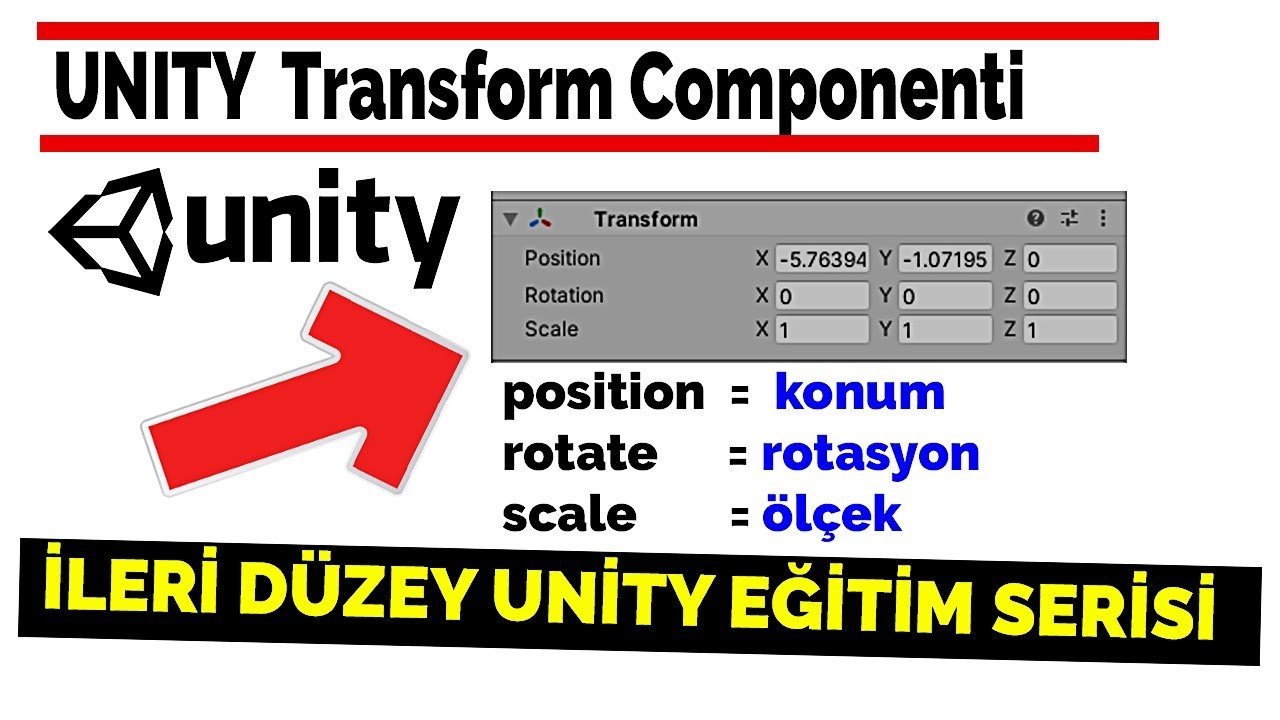 14-Component Nedir ? Transform Componentini tanıyalım | Unity Dersleri ...