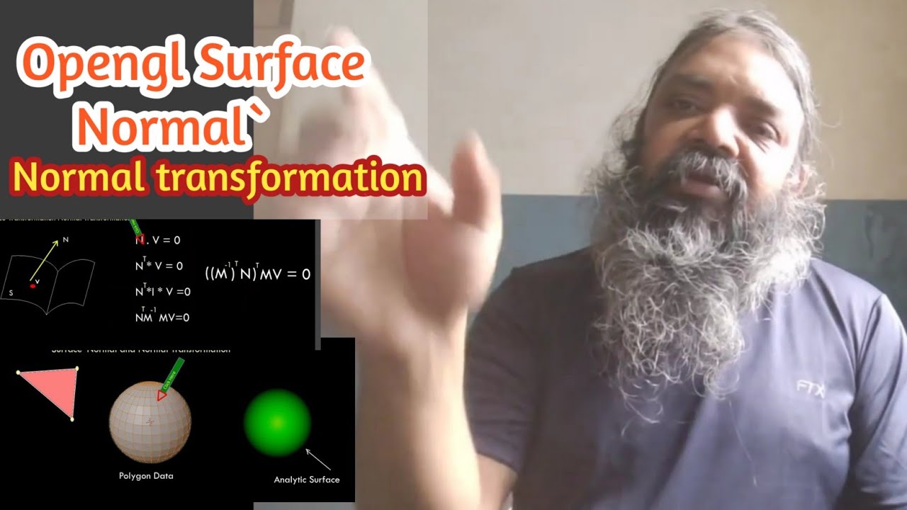 OpenGL Surface Normal and Normal Transformation | MinhInc | July 2023 ...